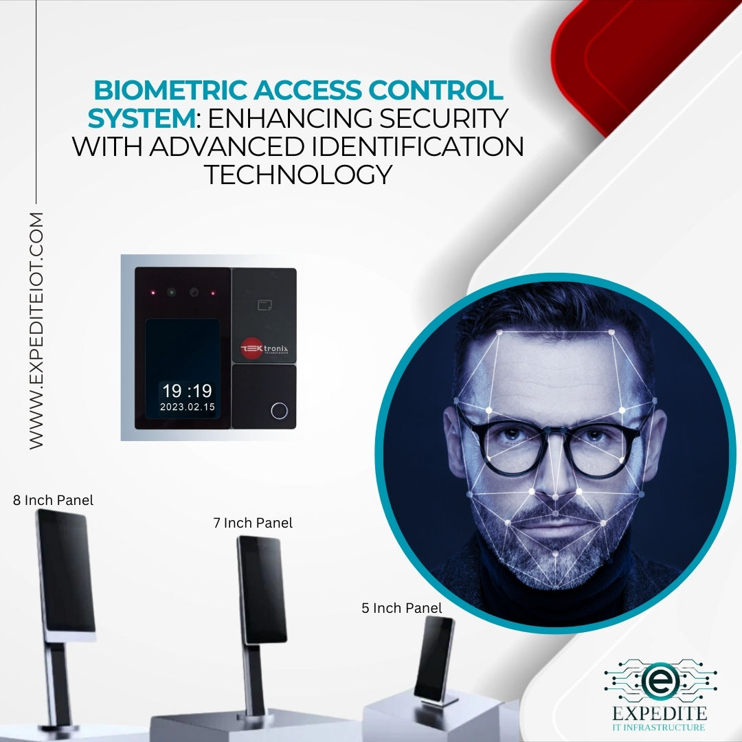 Facial Recognition Device in Saudi Arabia, Qatar and Oman