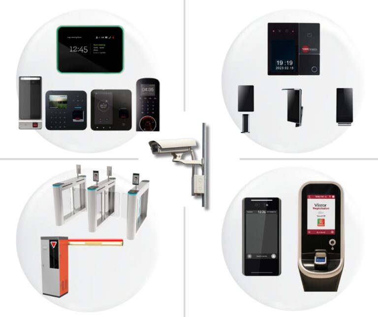 Advanced Access Control Systems in Saudi Arabia & Qatar